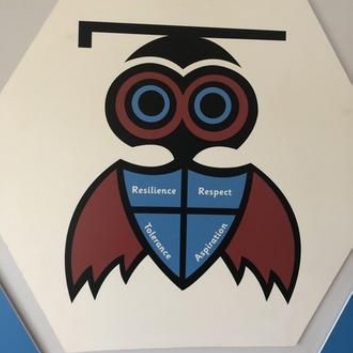 William Alvey C of E School - Our strategic vision